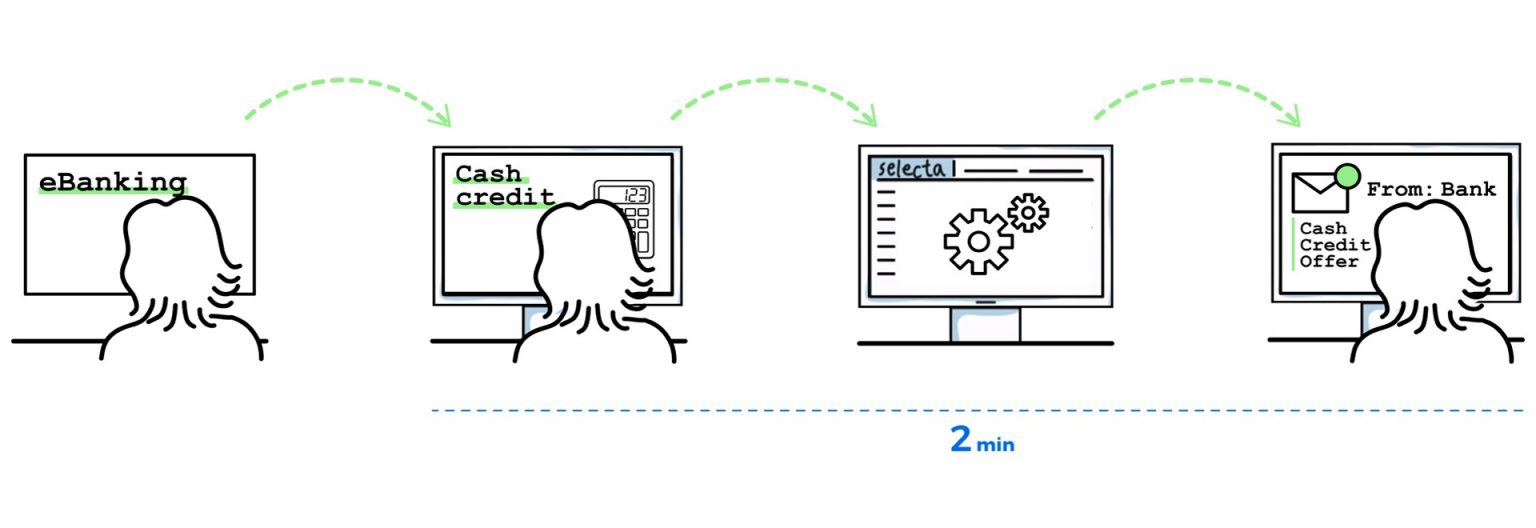 Operational Module | Selecta