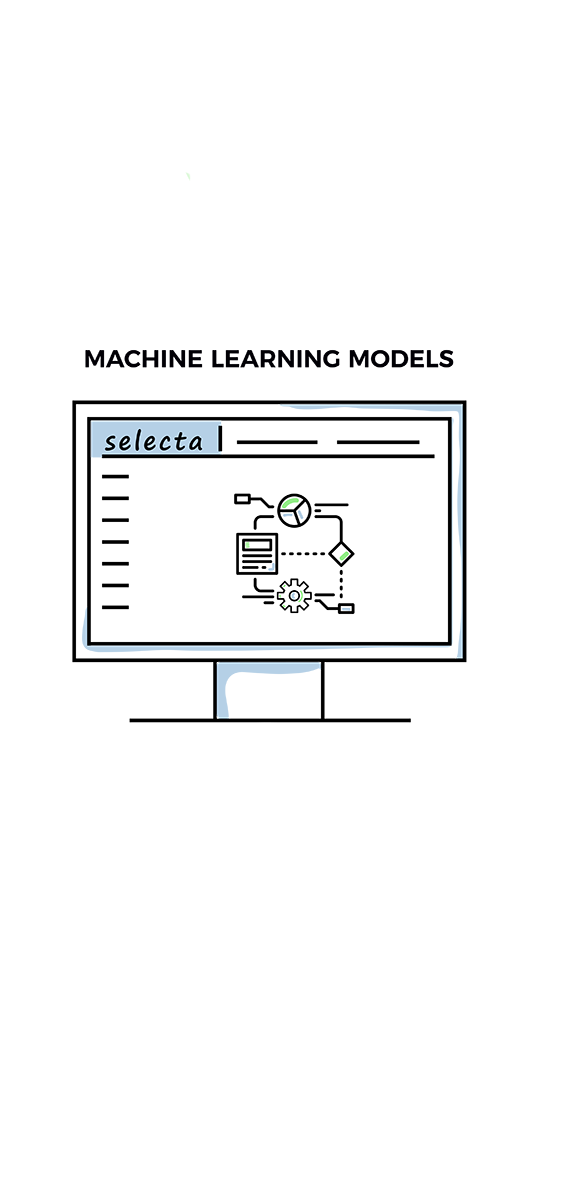 Analytical Module – Selecta