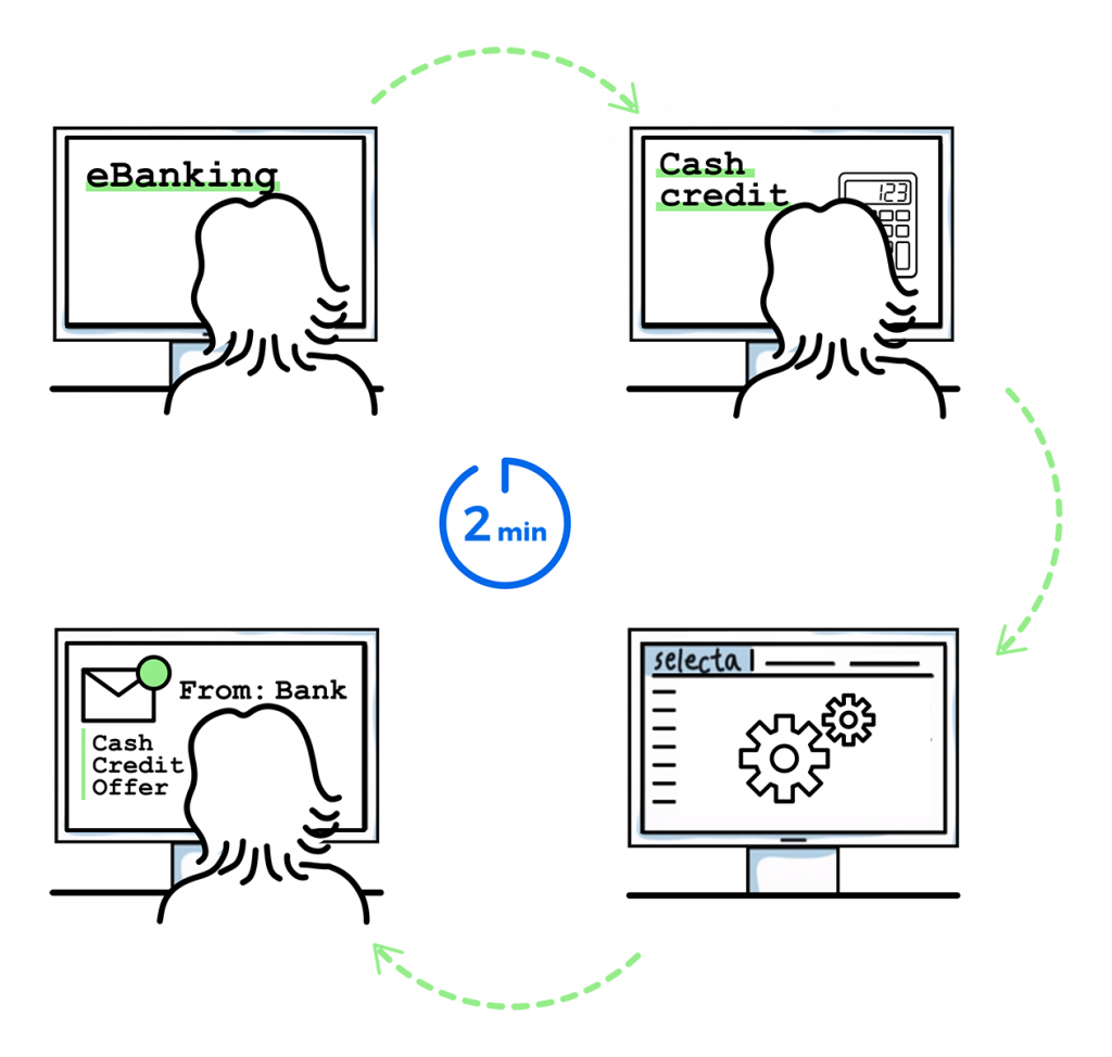 Operational Module | Selecta