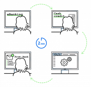 Operational Module | Selecta