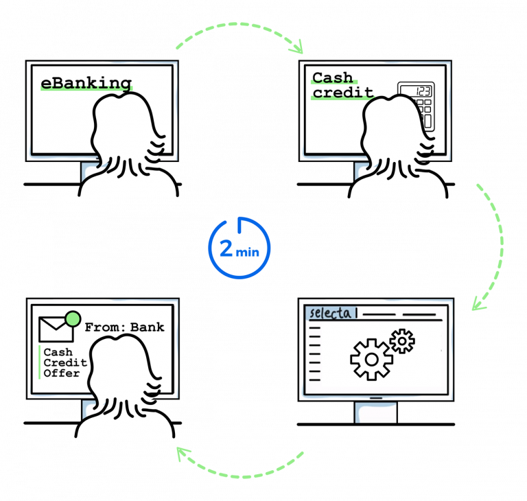 Operational Module | Selecta