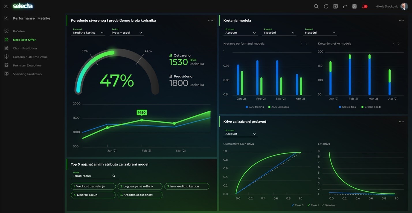Analytical Module & Big Data | Selecta