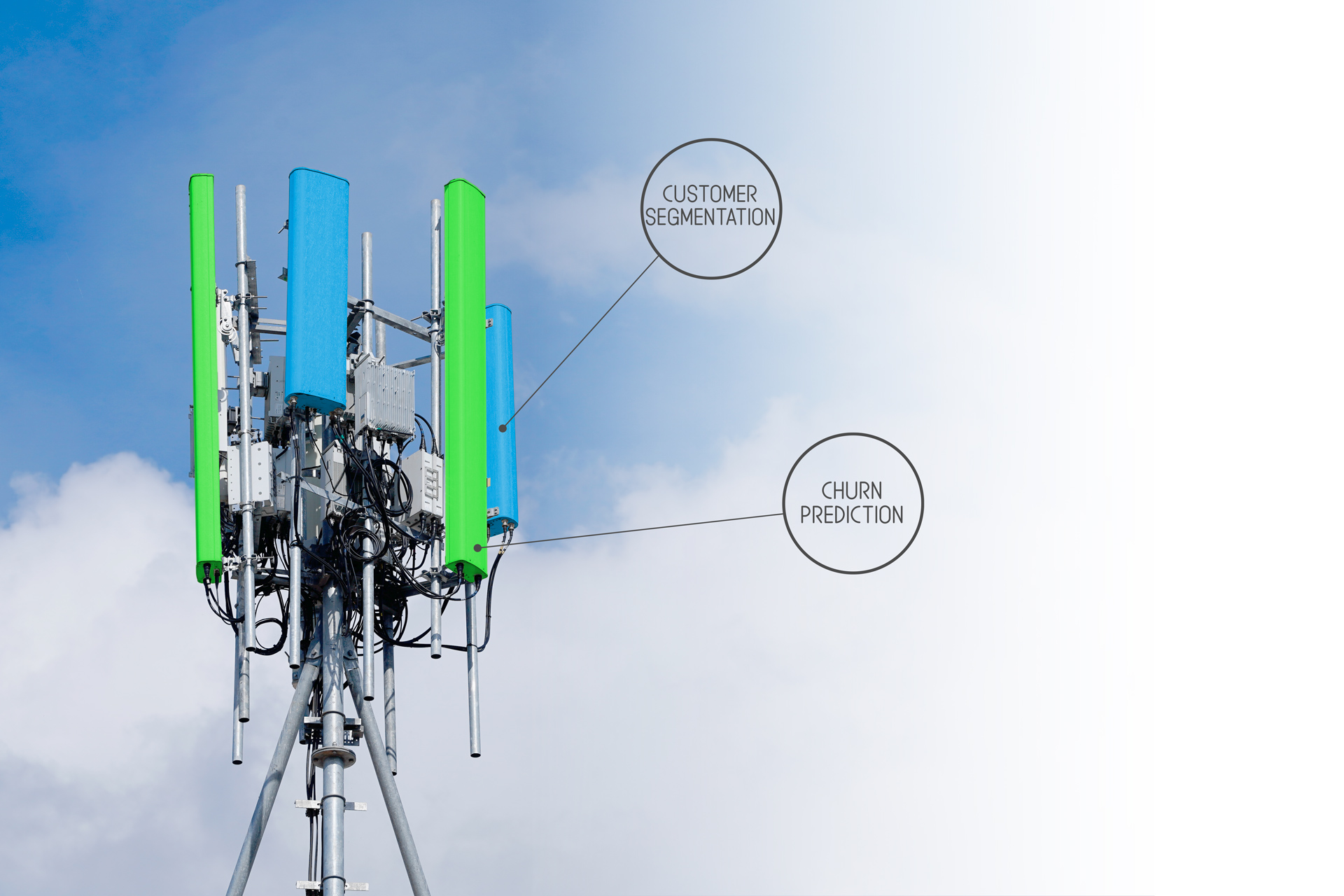 Selecta CRM | Not just another CRM!