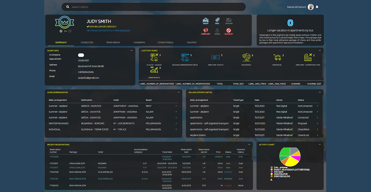 Operational Module | Selecta